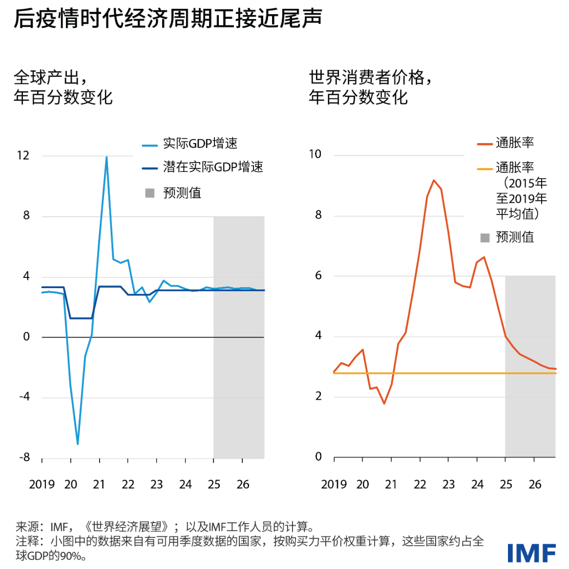 新闻公告 - ASITER运营中心